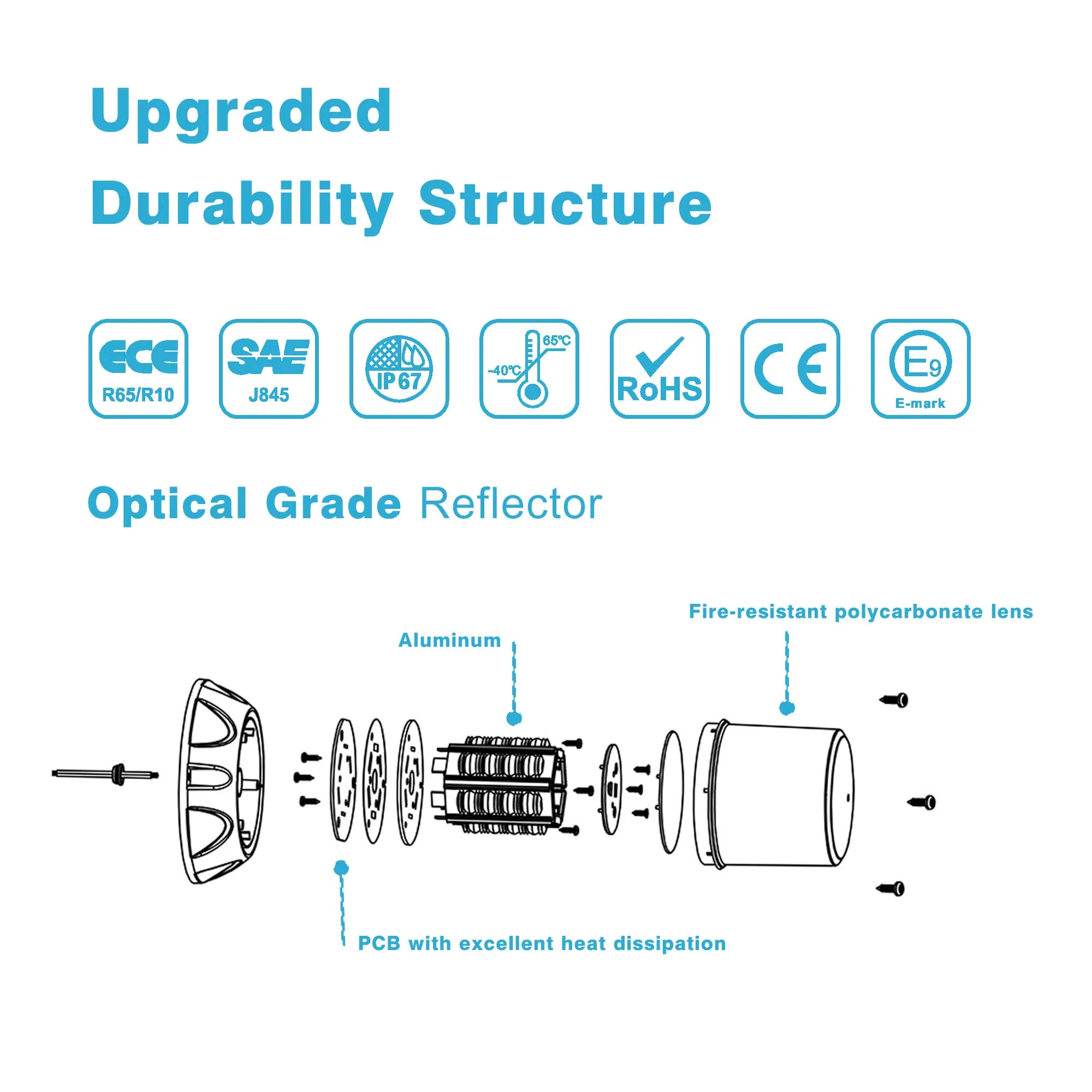Low Profile Strobe Rotating Beacon 360 Degree Strobe Light Emergency ...