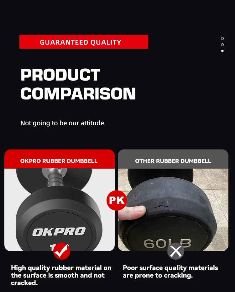 Okpro Dumbbell Designed For Customer In Lbs And Kg Commercial Black Gym ...