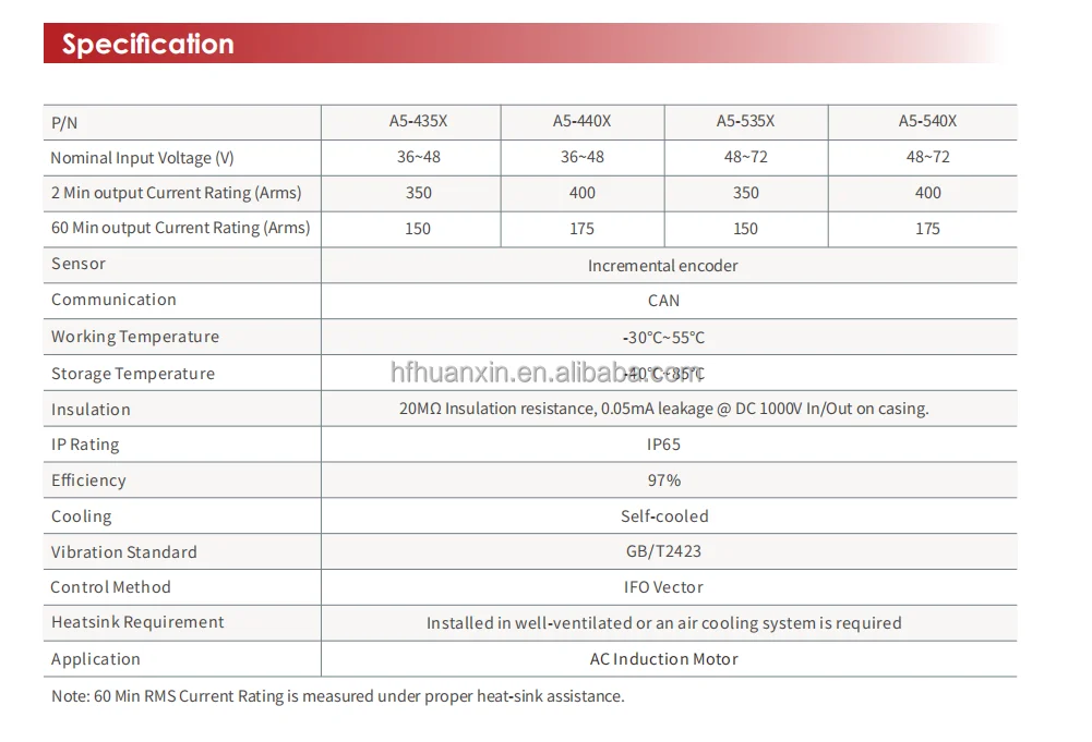 New Ac Motor Controllers A5 Model 48v 72v 400a For Electric Golf Carts And Forklift - Buy Ac ...
