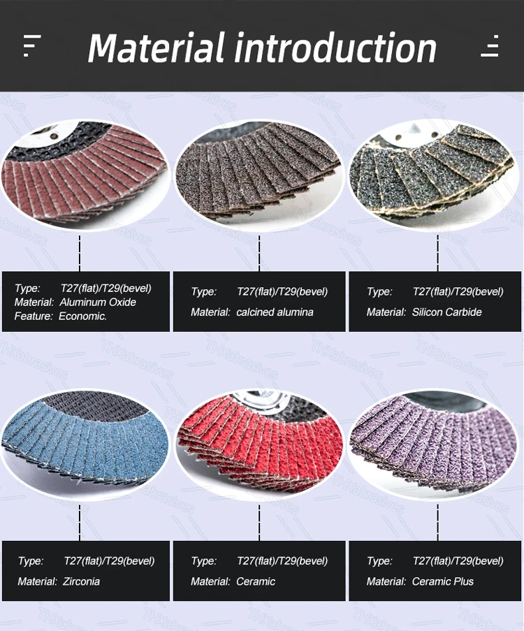 Flap Disc For Sharpening Lawn Mower Blades at Brandon Premo blog