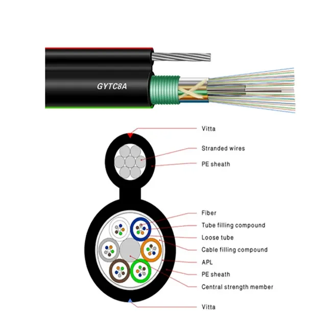 Fiber Optic Cable Outdoor Aerial Armored Gytc8s-8b1 G652d 8core 8fiber ...