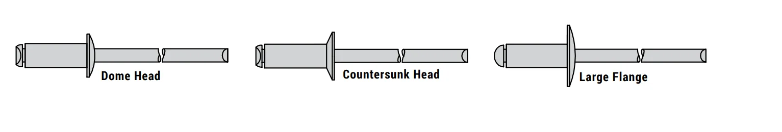 304 316 Stainless Steel Magnalok Hemlock Structural Rivet - Buy ...