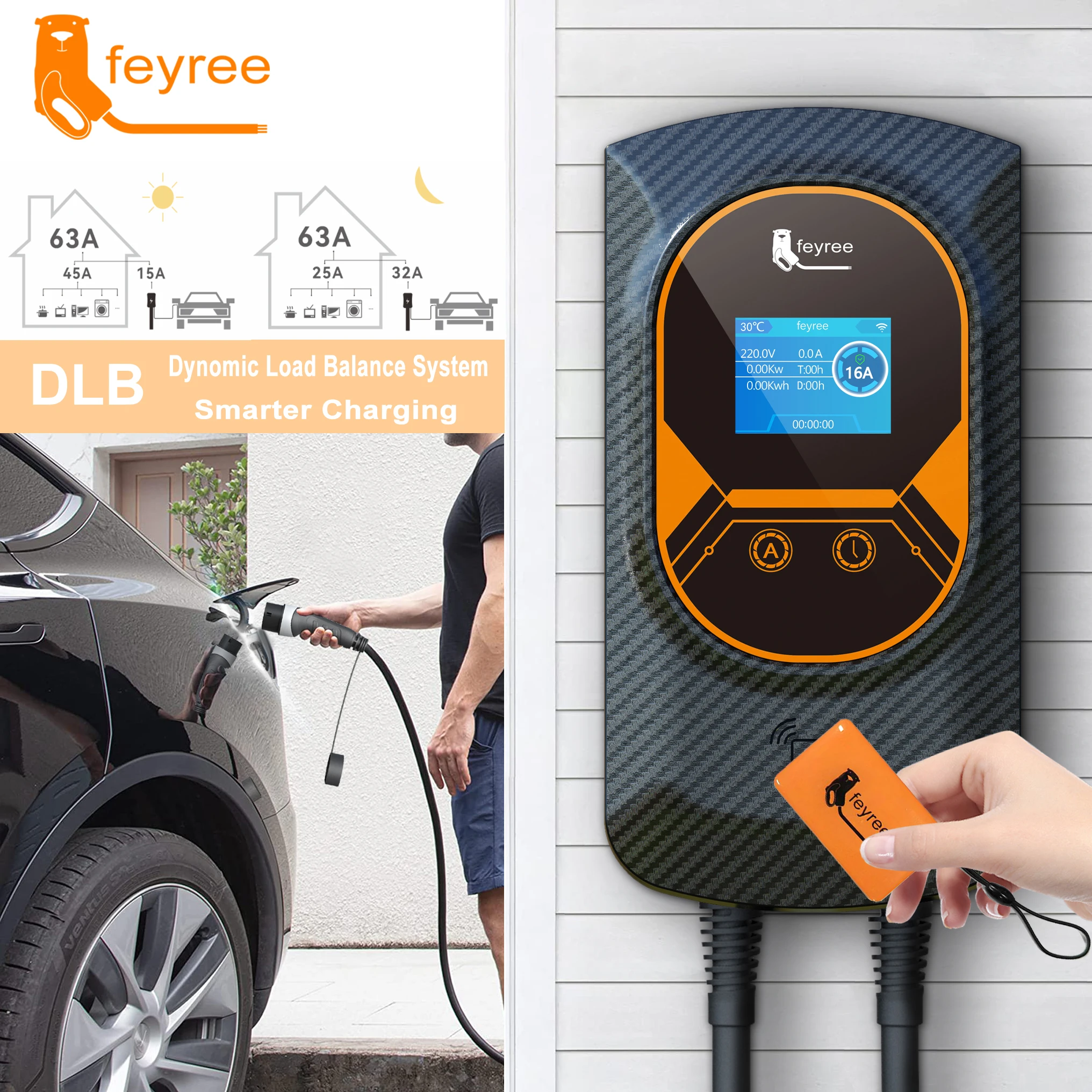 Feyree DLB EV Charger Type2 OCPP 32A Load Balance EVSE Wallbox APP ...
