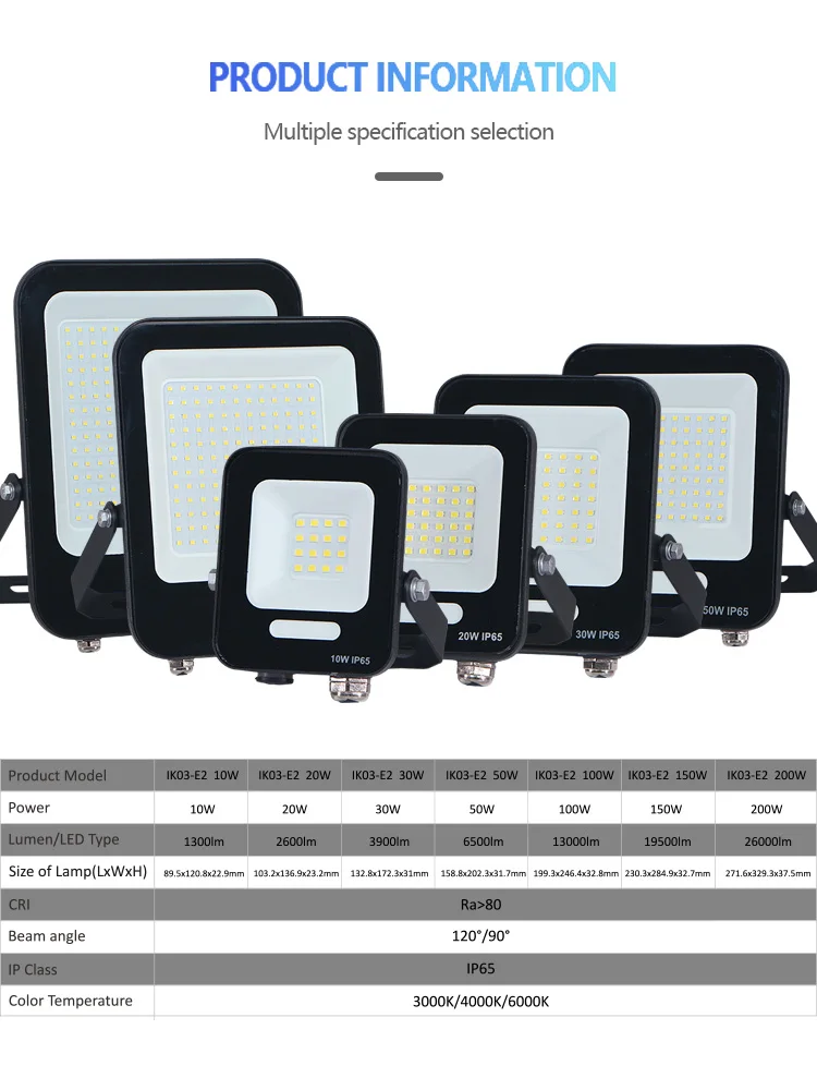 KCD 2024 Reflector Smart Warm White AC IP65 LED Floodlight Linear 15w ...