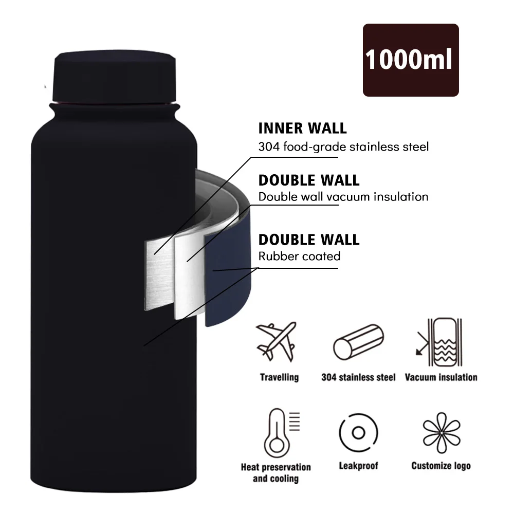 Custom Soft Touch Rubber Paint 32oz 1000ml Insulated Vacuum Flask ...