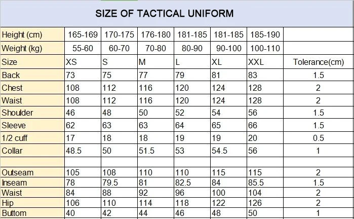 Honour Guard Ceremonial Uniform Formal Officer Uniform Security Guard ...