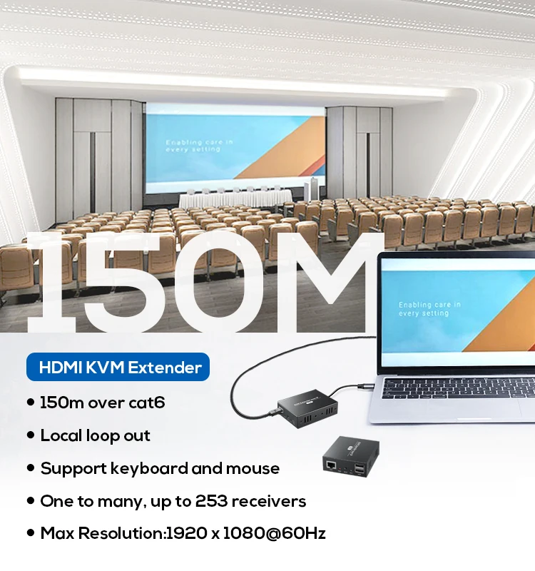 HDMI Extender 120M KVM - One to Many 1080P Ethernet Solution