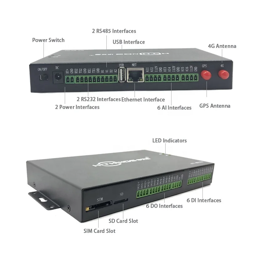 M2m Iot Telemetry Scada Modbus Rs485 To Gsm Gprs 3g 4g Wifi Rtu Dtu ...