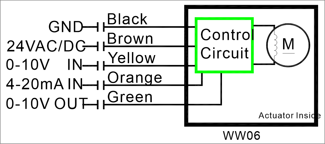 Winvall 24V AC/DC Proportional Brass Ball Valve - HVAC System