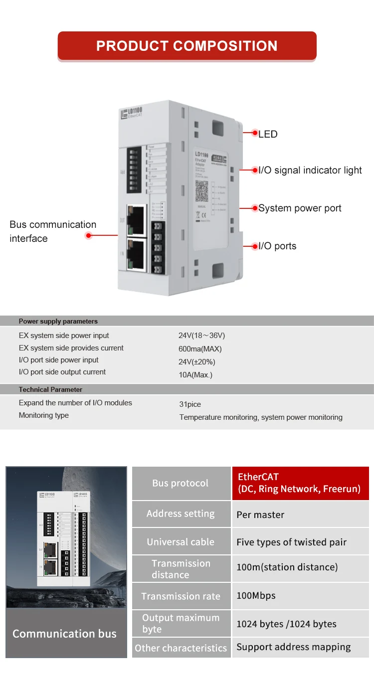 Universal Io Module Rs485 Expansion Input Output Modules for Industrial ...