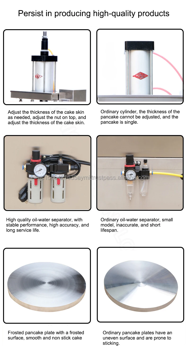 Tortilla Rolled Machine Mini Dough Sheeter Machine Chapati Roti ...