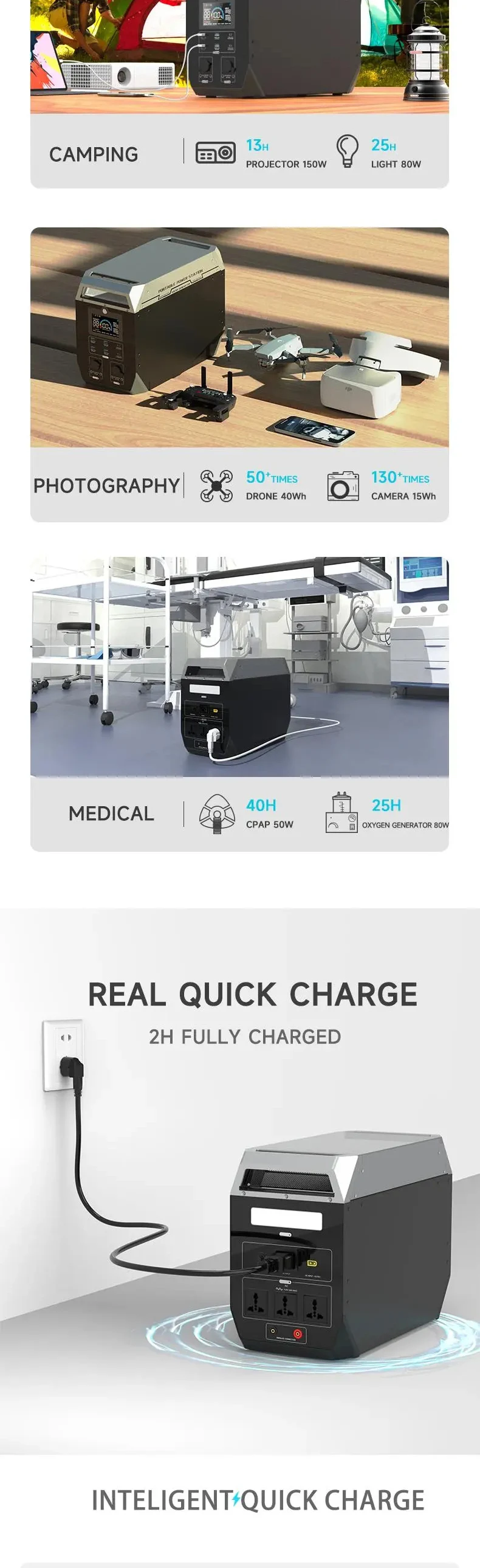 2000wh Smart Solar Energy Generator Lfp Portable Outdoor Mppt 2kw Solar ...