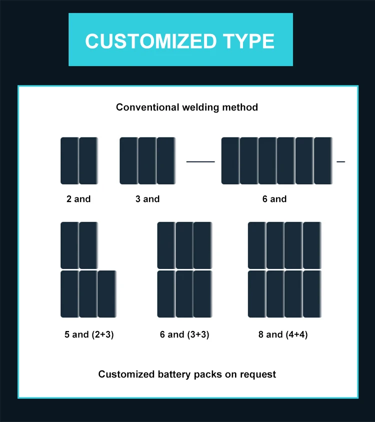 Oem Power Cell Li-ion Battery Pack 2000mah18650 Lithium Ion Deep Cycle ...