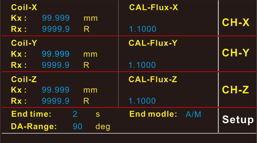 Dx-2012am Magnetic Declination Measurement System For Permanent Magnet ...