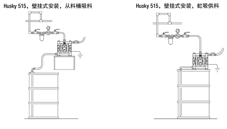 HUSKY 515 Plastic Air Operated Diaphragm Pump - D52911, D52966, D5B977