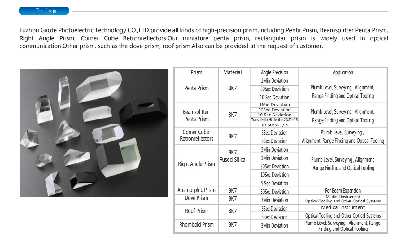 Beamsplitter Prism - Pentagonal Prism for Holographic Projection