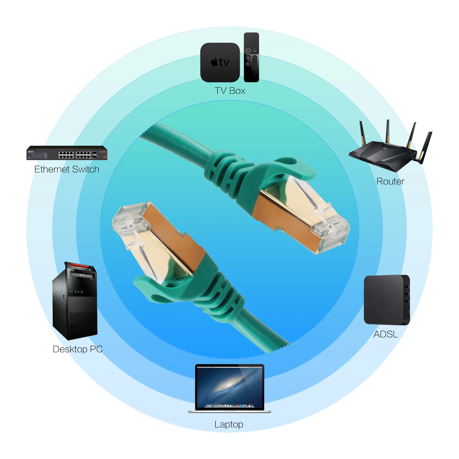 Vcom 10gbps Wifi Router Cable Ethernet Cat7 Ftp Shielded Copper Wire ...