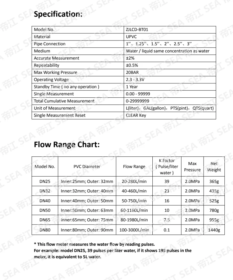 Zjlcd Bt01 Flow Meter Display Lcd Monitor Grey Color Max Measured 3000l