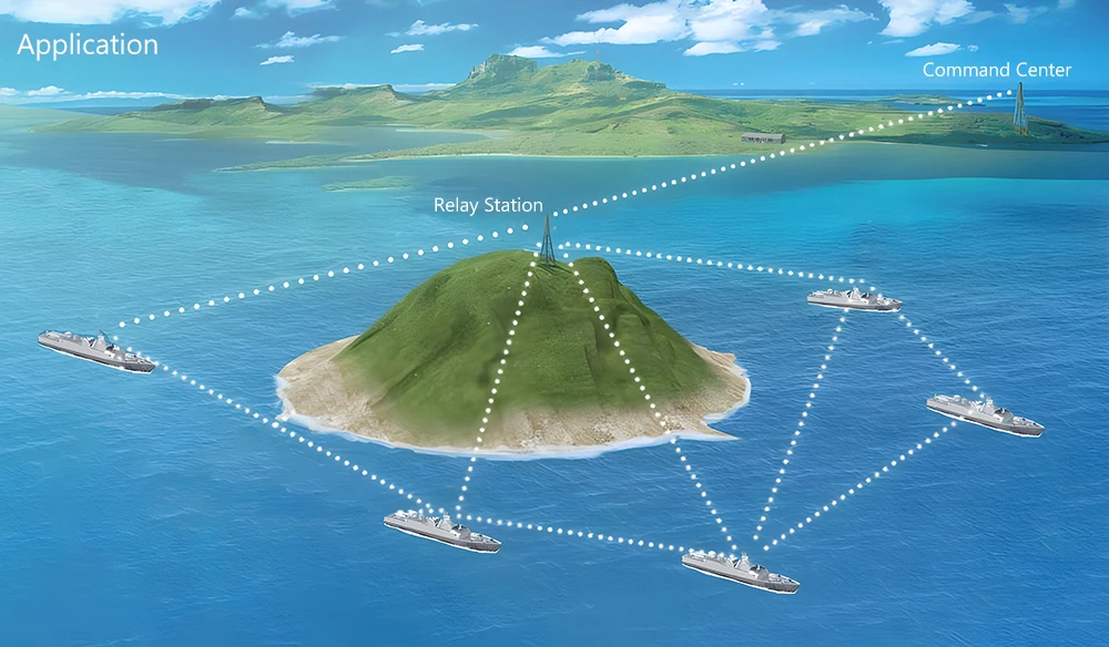 50-100km Long Distance Customizable Wireless Network Bridge