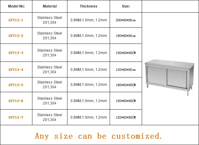 Stainless Steel Restaurant Prep Tables - NSF Certified