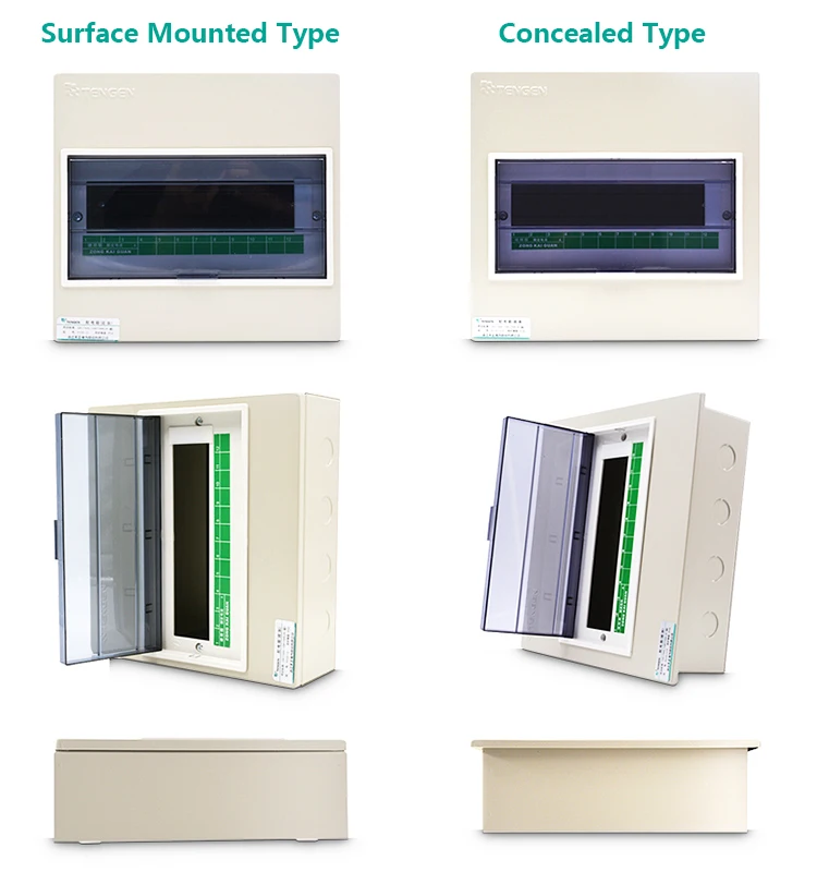 Tengen 220 Voltage Electrical Power Distribution Box 3 Phase 24 Way ...