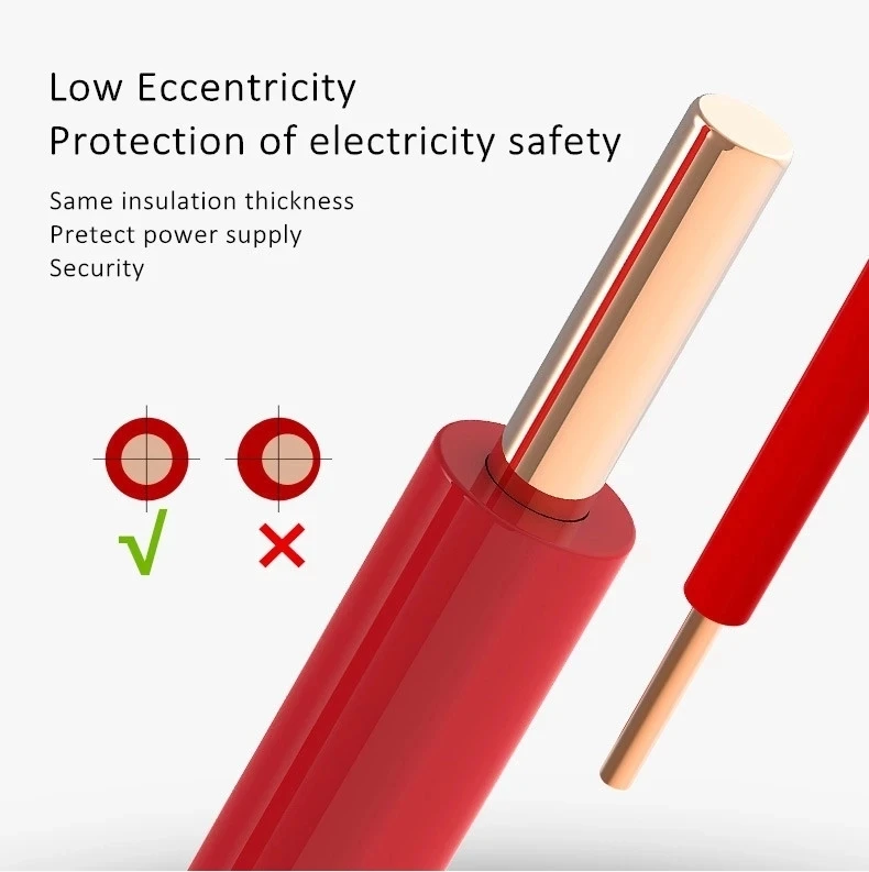 1.5mm2 2.5mm2 4mm2 Cable - Solid PVC Cu for Home Use