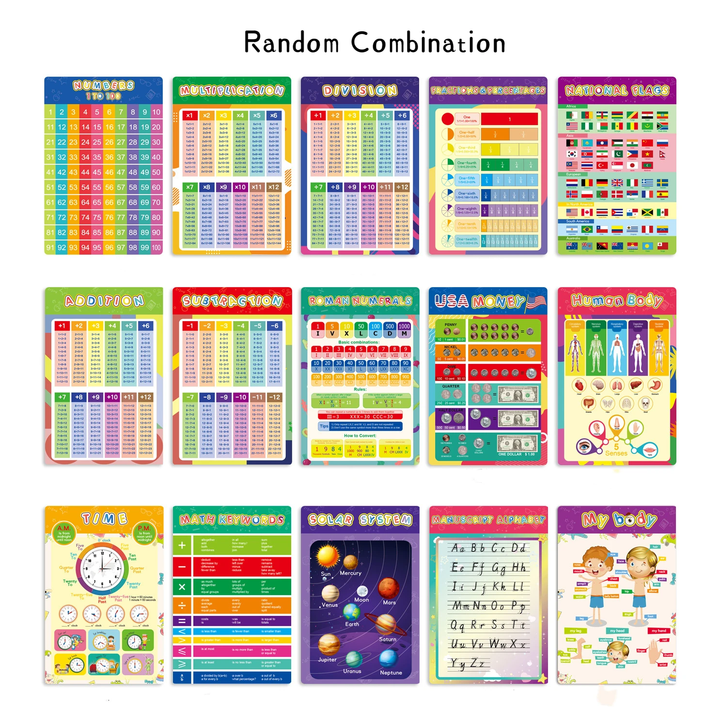 Educational Poster Early Learning Charts Classroom Decorations ...