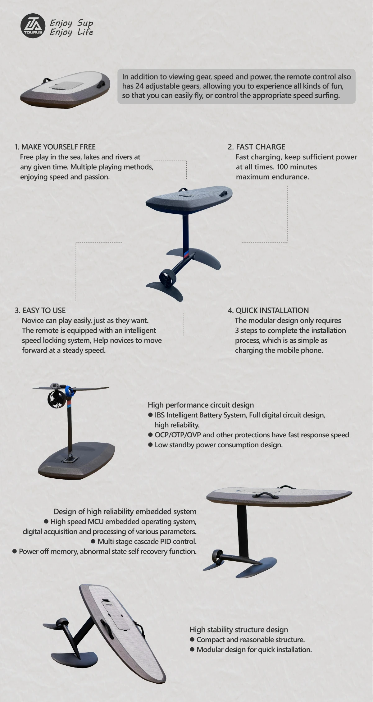 2023 Power Jet E-Foil E Foil Motor TOURUS Electric Hydrofoil Surfboard