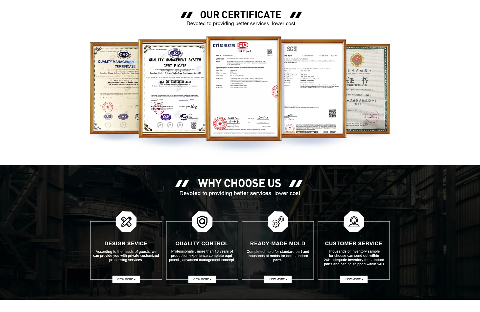 Company Overview - Shenzhen Sinhoo Science Technology Development Co., Ltd.