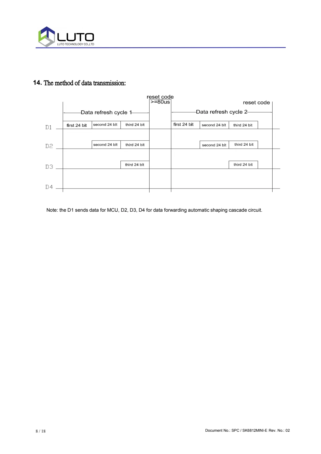 Reverse Mount 6028 Rgb Smd Led 3.2*2.8mm 3535 Ws2812/sk6812 Rgb Led ...