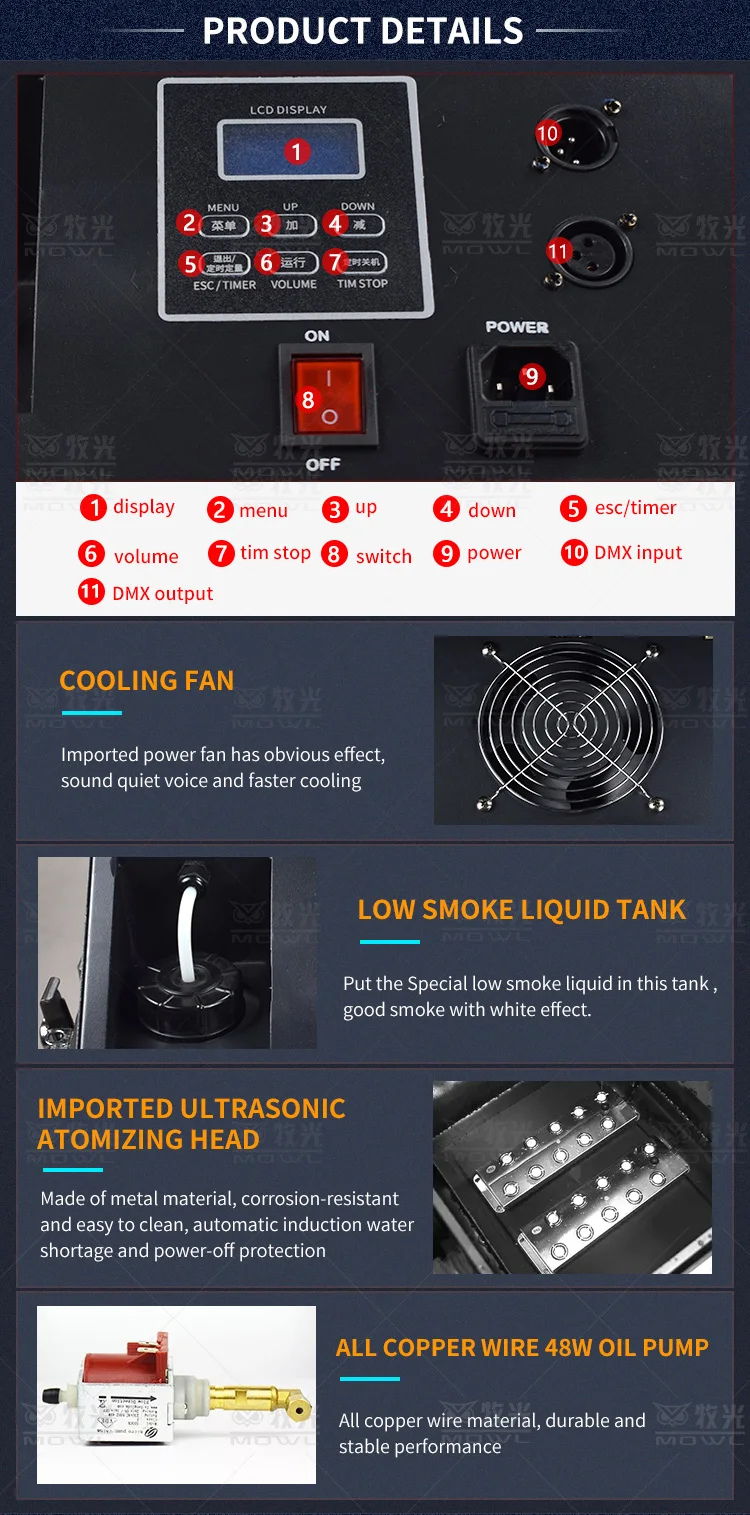 Mowl 3000w Low Lying Fog Machine Water Base Dual Output Ground Smoke ...