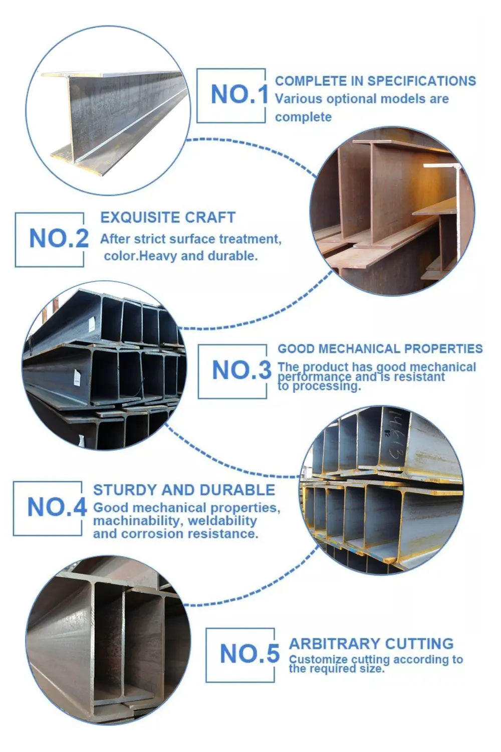 Jis I Beam H Beam Steel Sizes 8mm - 64mm 100-408mm 5mm-40mm Carbon ...