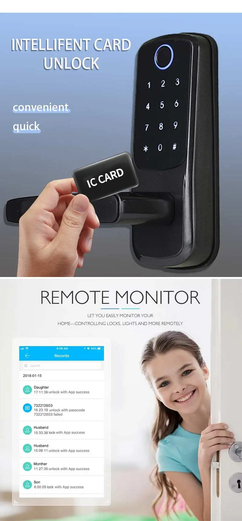 BBDHOME Smart Fingerprint Keyless Entry Reversible Handle Ttlock