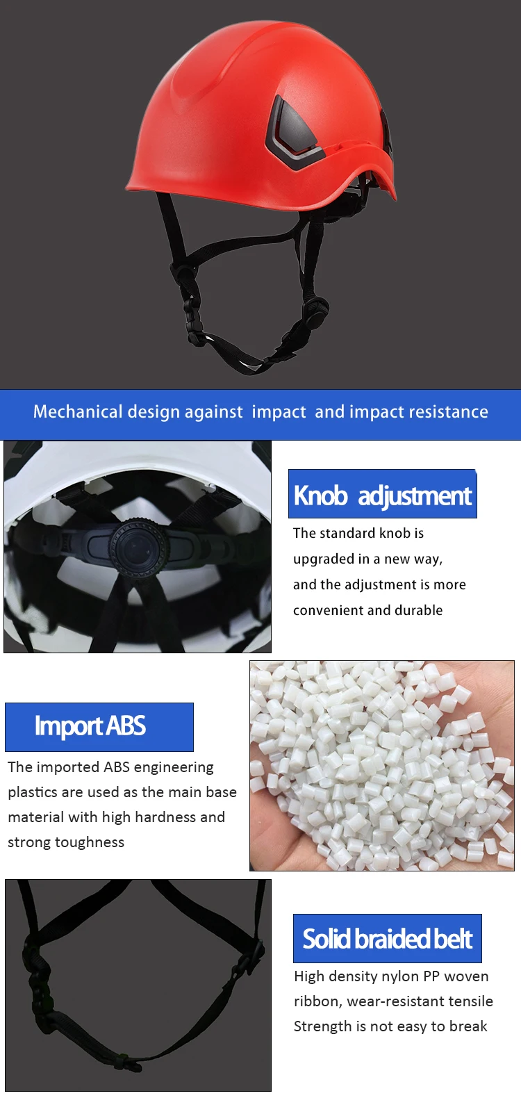 Industrial Safety Helmets - ANSI Hard Hats with Chinstrap