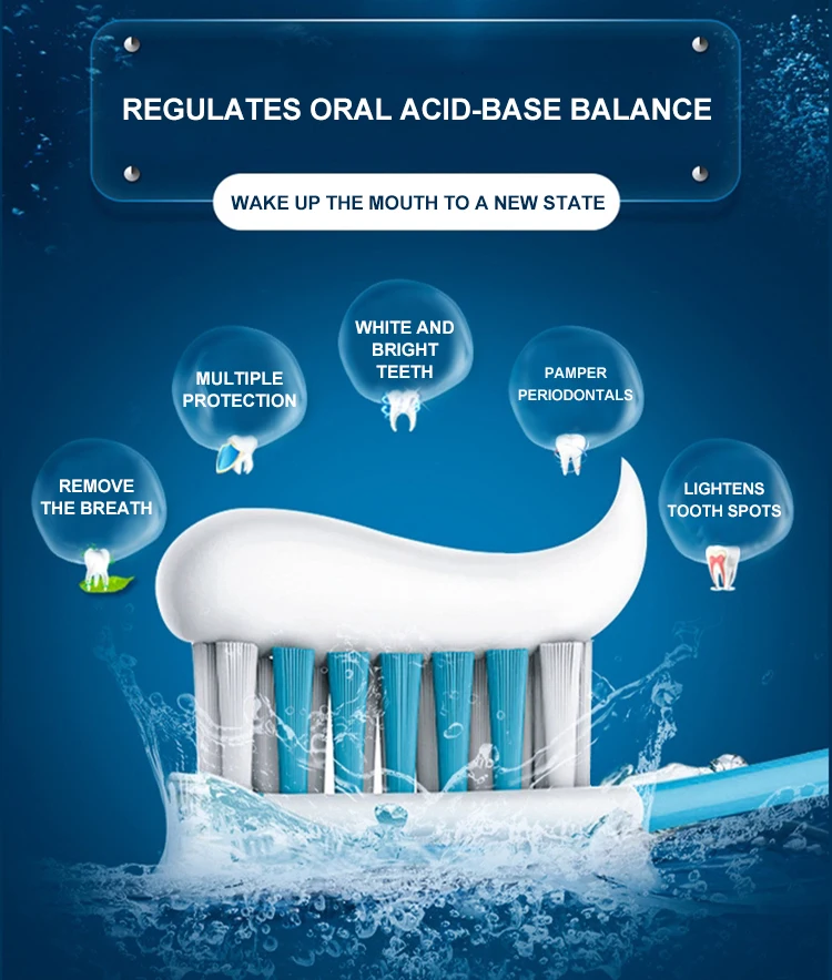 Private Label Toothpaste Manufacturer Whiten Teeth Fluoride Free Baking ...