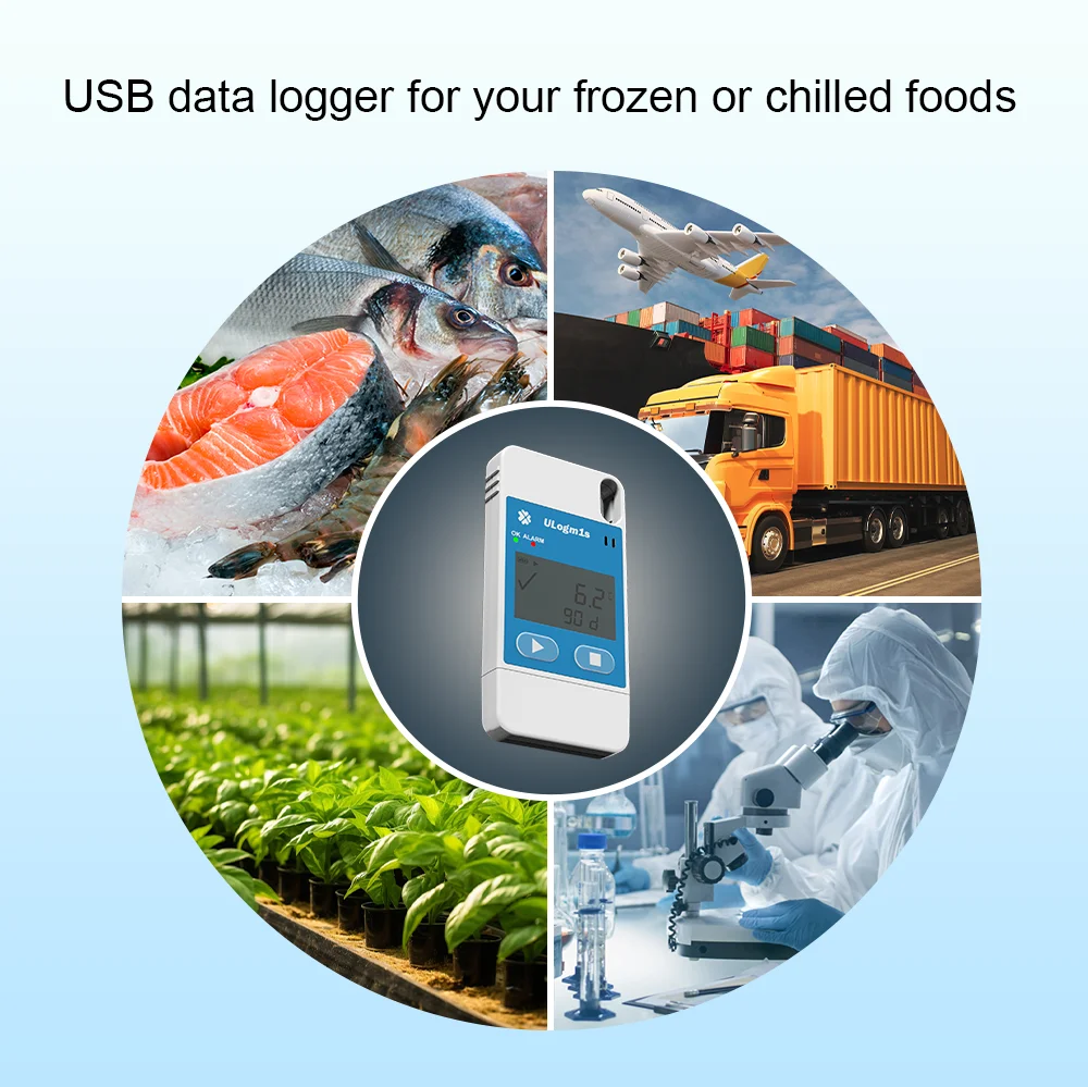 USB Multi-Use PDF Data Logger for Temperature and Humidity