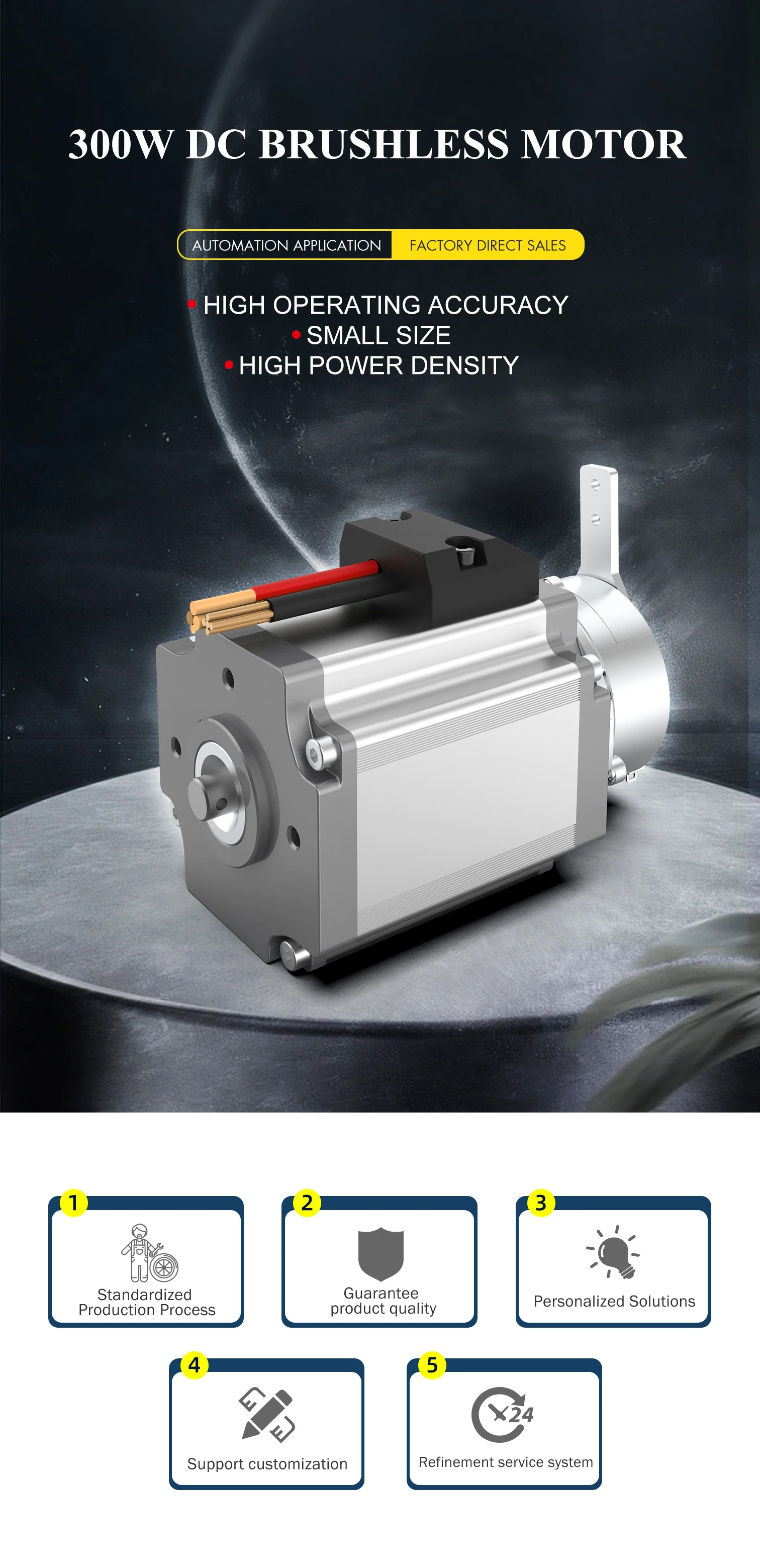 300w Permanent Magnet Brushless Dc Motor Higher Torque 24v 36v 48v ...