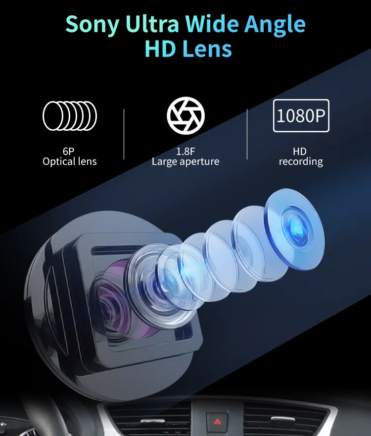 Bmw 360 Degree Car Camera System With Night Vision & Waterproof - Oem