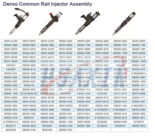 Genuine Diesel Fuel Pump Parts - Model Numbers 0445010680