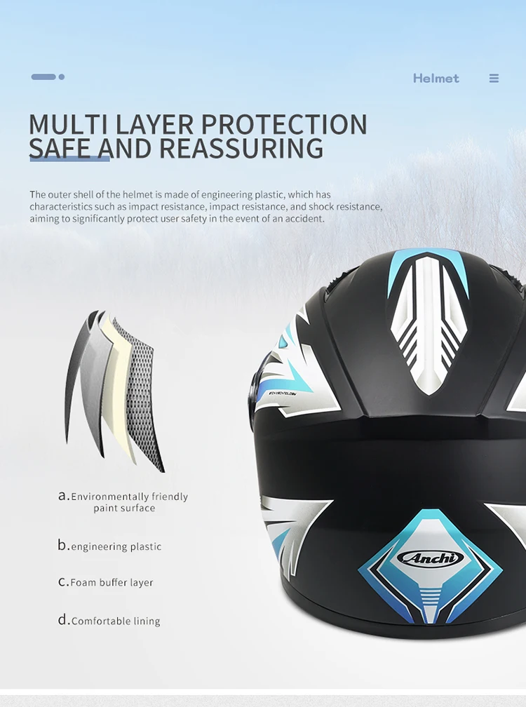 Dual Mirror Men's Full Face Racing Helmet Women's Classic Helmet ...