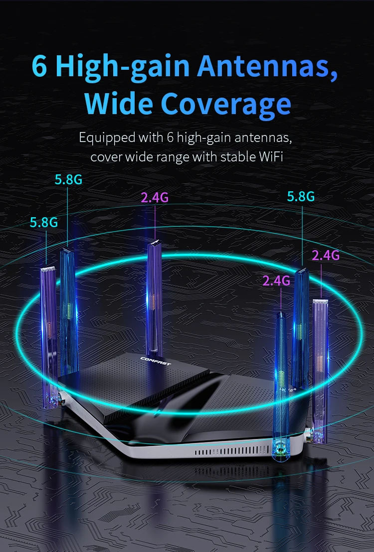 AX3000 Wifi 6 Router - Dual-Band Gigabit Wireless Mesh