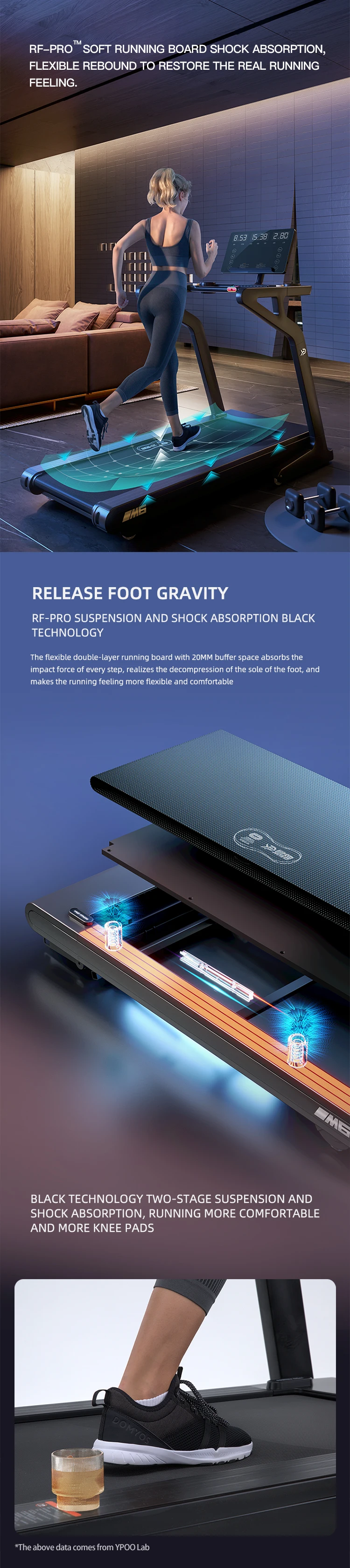 Ypoo 2024 New Design Treadmill Treadmill With Massage Motorized ...