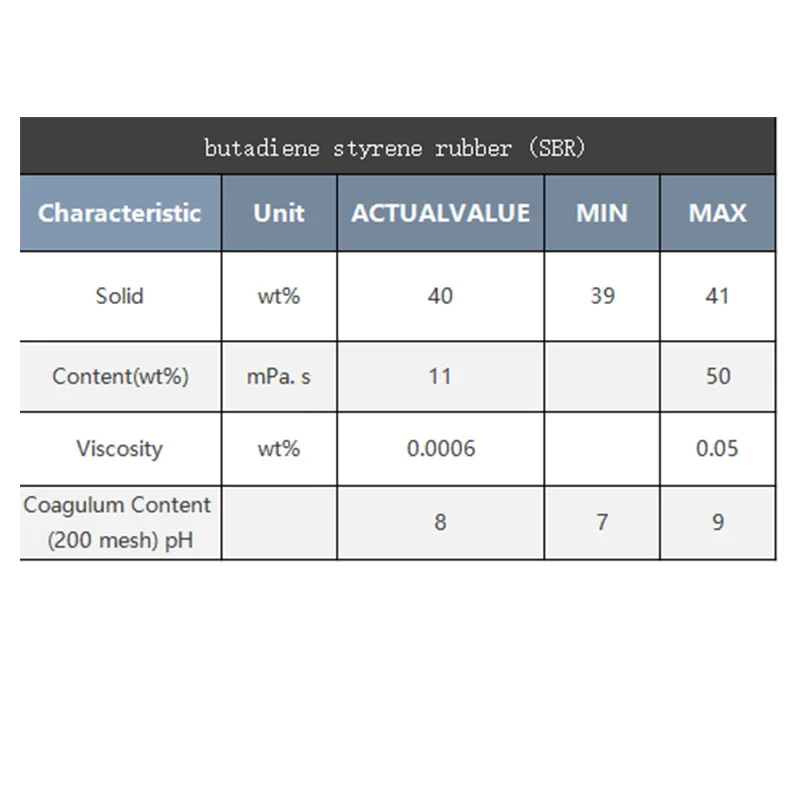 Sbr Styrene Butadiene Rubber Binder For Lithium Ion Batteries - Buy ...