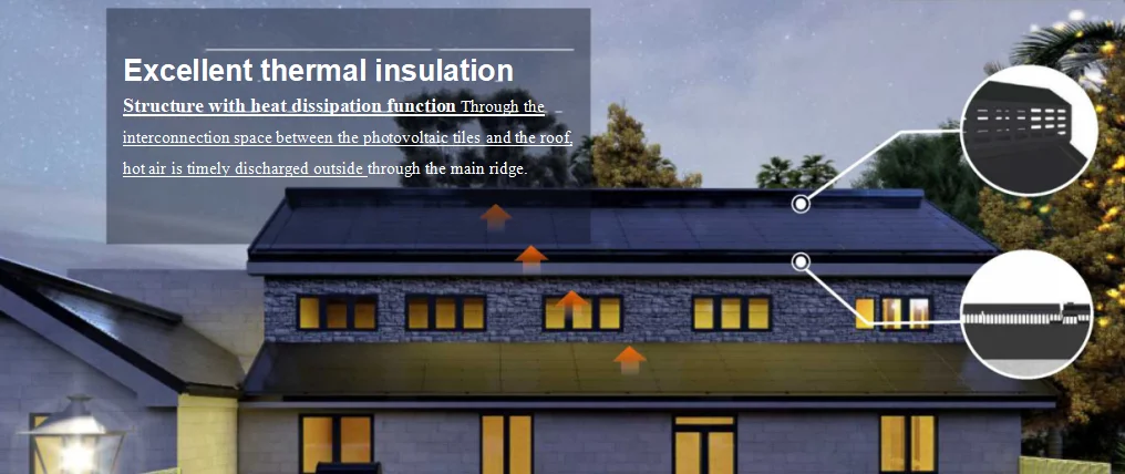 Wholesale Solor Photovoltaic Integrated Glass Panel Flat Shape Shingle ...