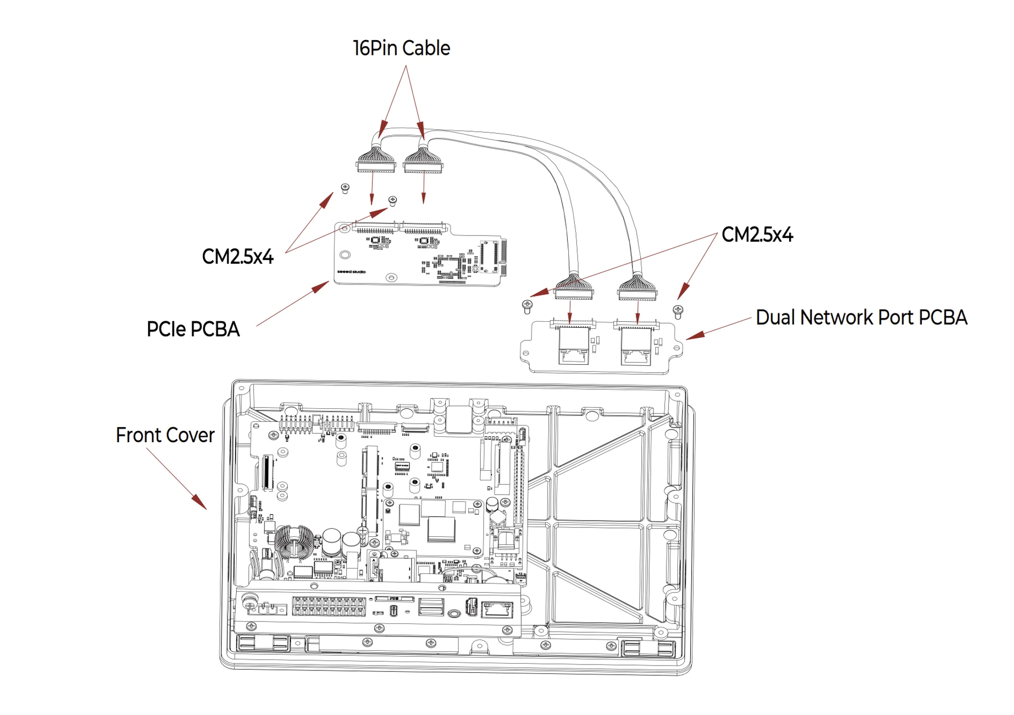 ReTerminal DM Dual LAN and SSD Extension - Dual 1 Gigabit Ethernet ...