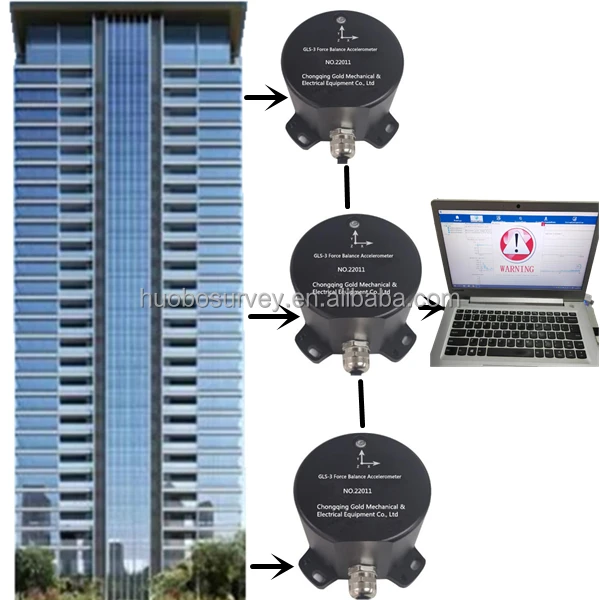 Building Vibration Monitoring Seismic Accelerograph| Alibaba.com