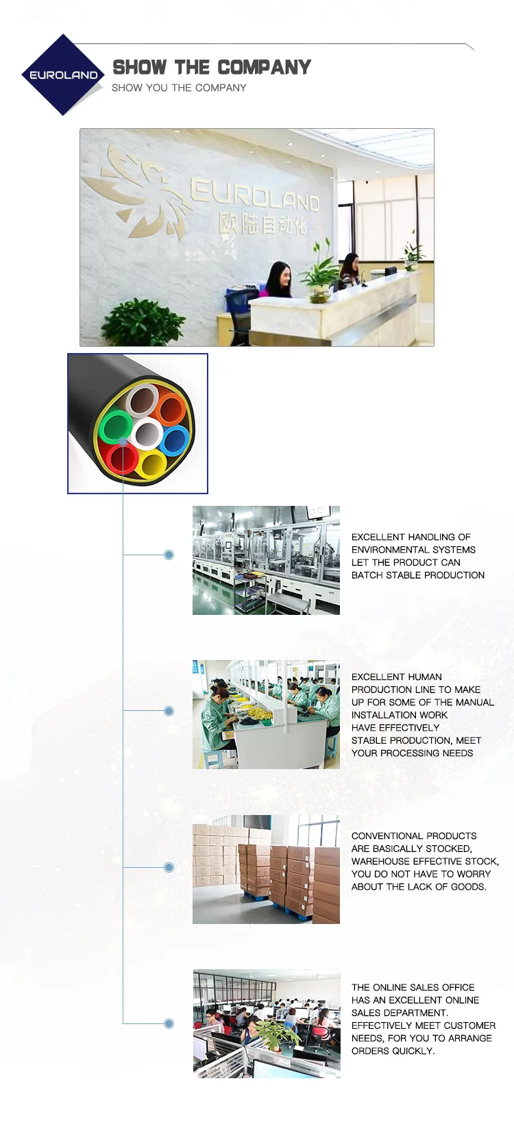 Hdpe Microduct Pipe 7 Ways 16/12 Bundle Micro Duct For Fiber Optic ...