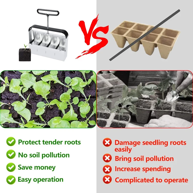 4 Cell Seed Starting Soil Block Maker Hand Held 2 Inch Mold Garden ...