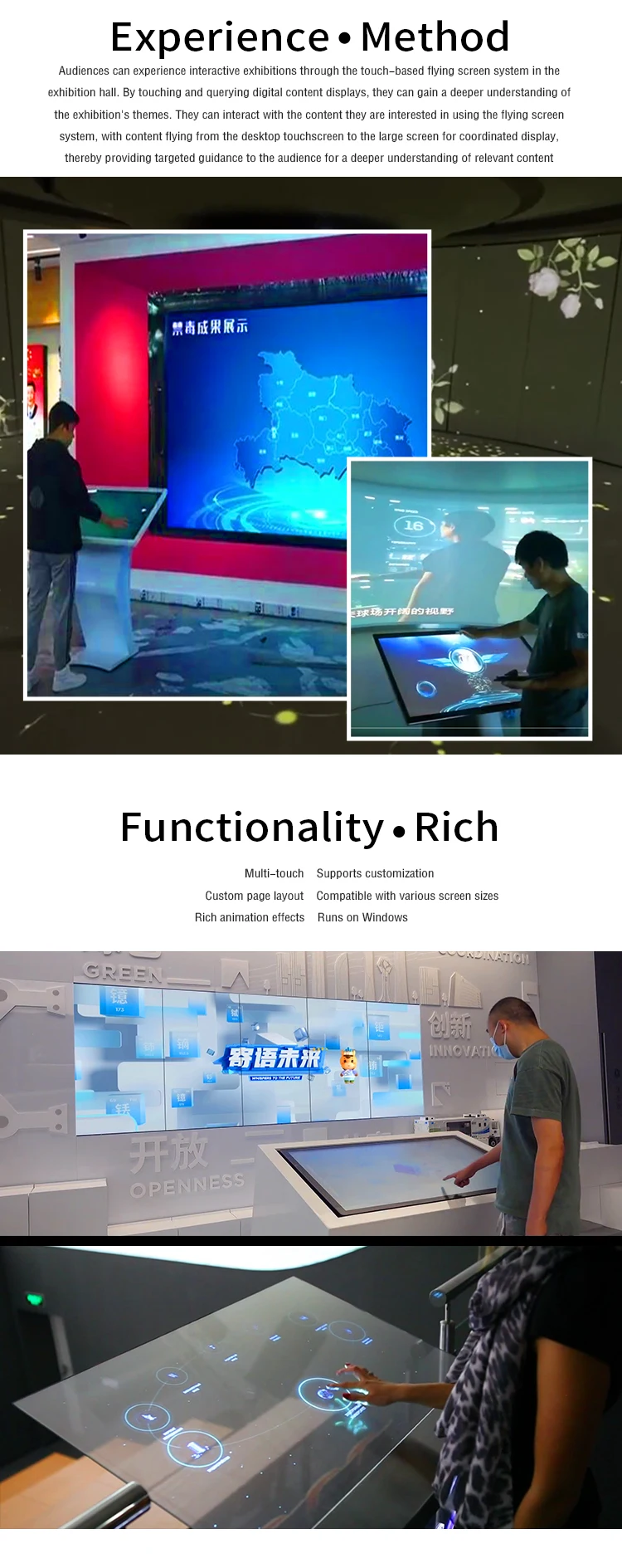 Smart Wall Interactive Projector Somatosensory System Projection - Buy ...