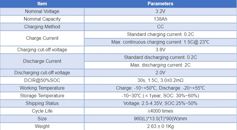 Safe and Efficient Lifepo4 Battery BYD Blade Cells 3.2v 135ah
